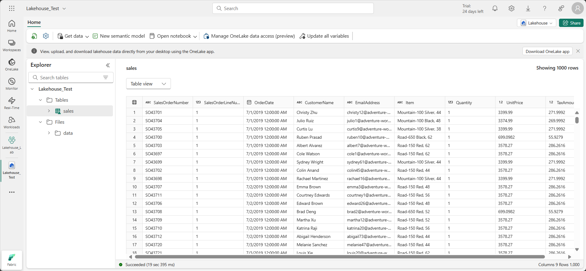 Microsoft Fabric Lakehouses: The Engine Room of Da... - Microsoft ...