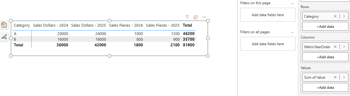 Solved: How to switch columns order in a matrix table simi ...
