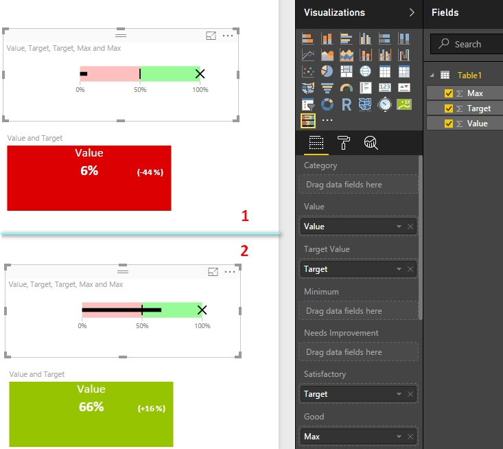Solved: KPI with Gauge visual - Microsoft Fabric Community