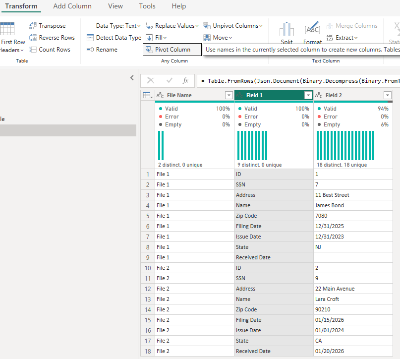 Solved: Conversion of Columns into Rows with Group by Func ...