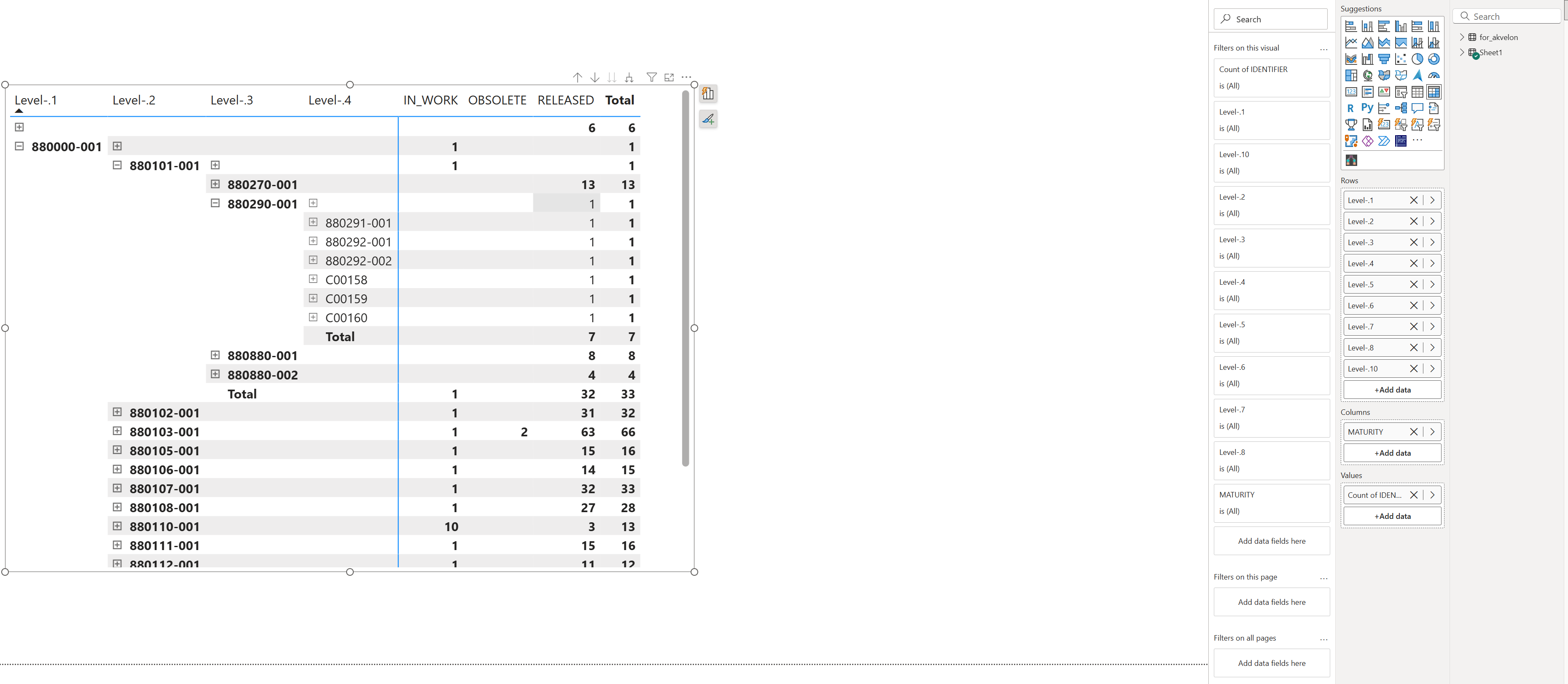 Solved: Expandable BOM Tree from flat BOM report - Microsoft Fabric ...