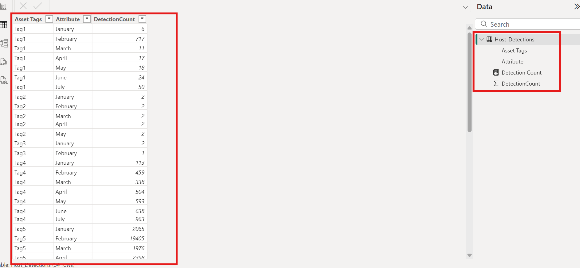 Solved: Incorrect Column Totals in Matrix showing - Microsoft Fabric Community