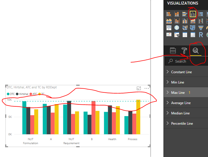 Add an Event to Line Chart? - Microsoft Fabric Community
