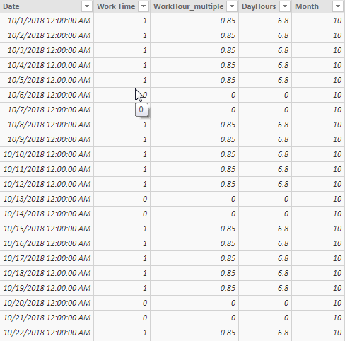 Solved: Calculating Number of Workdays for Each Month, use ...