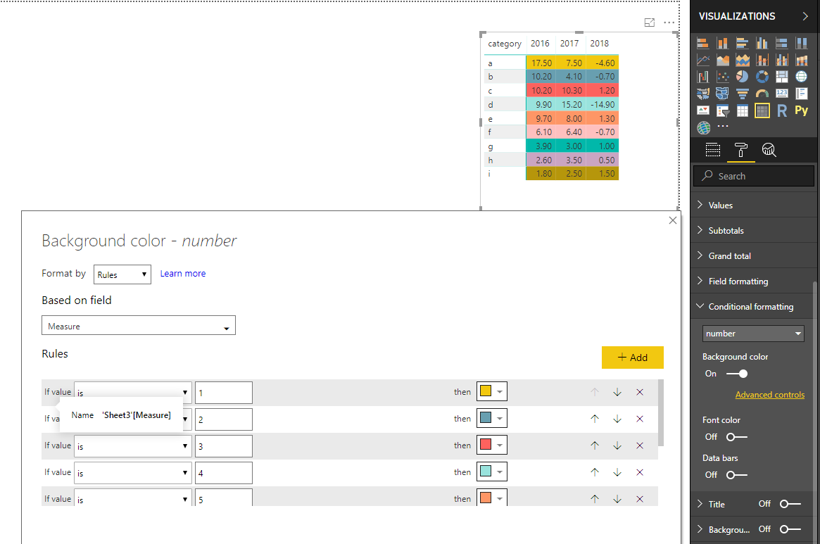 Solved: Re: How to create a color coded heat map - Microsoft Fabric ...