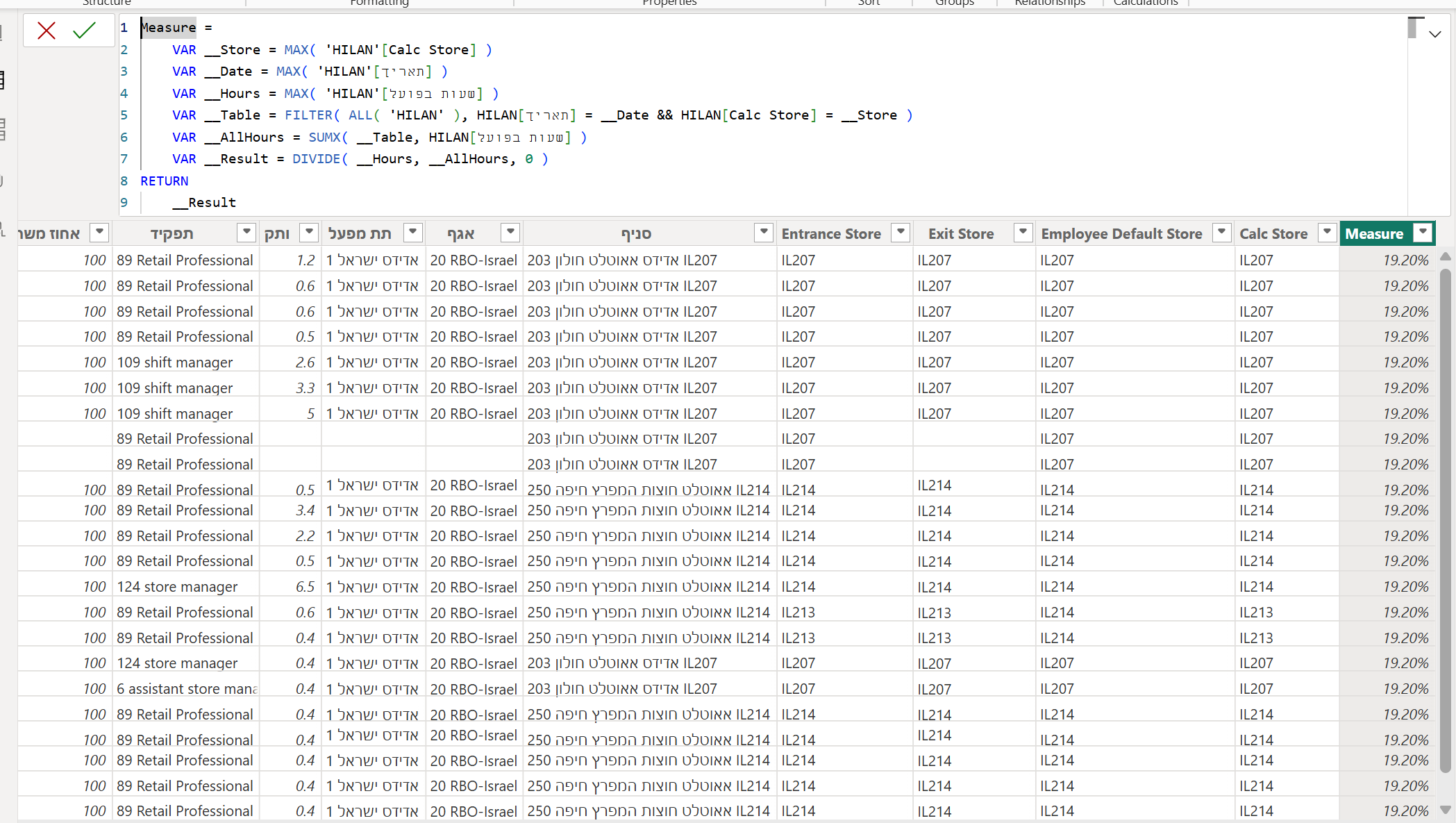 Solved: Re: Calculate percentage of hours worked by each e ...