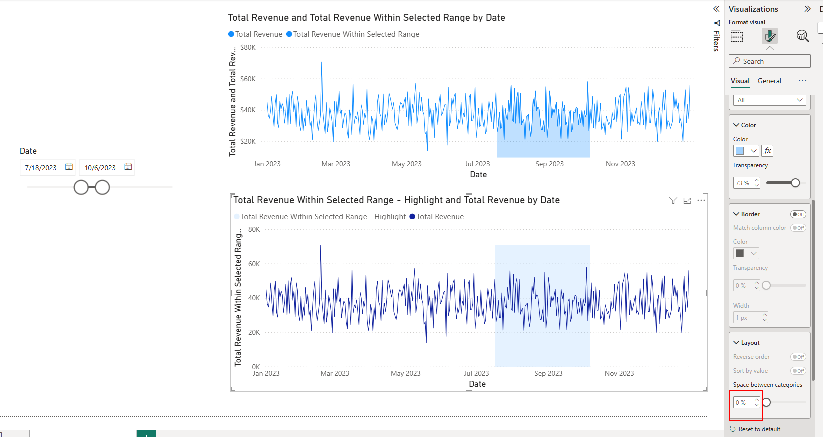 Solved: How to shade a Area in Line chart - Microsoft Fabric Community