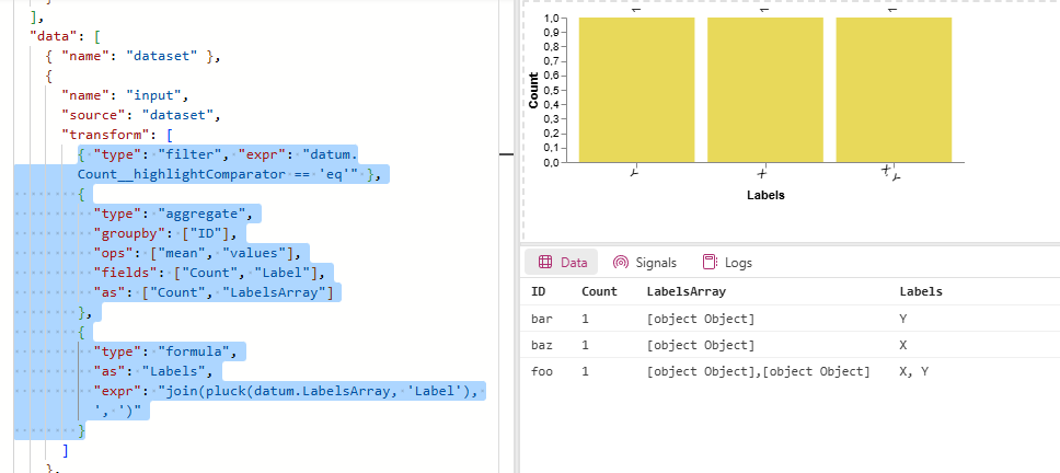 Solved: [DAX] Concatenate labels per ID and date, then cou ...