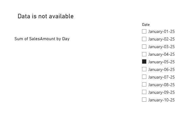 Solved: How to show a message on empty chart space - Microsoft Fabric ...