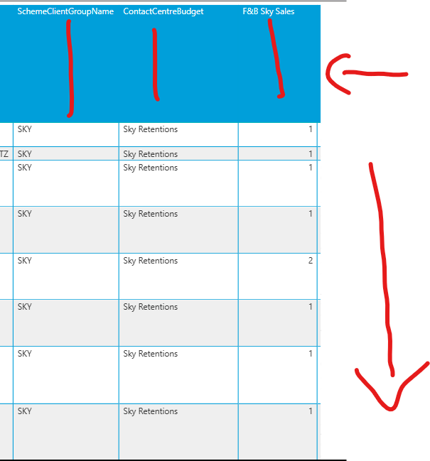 Solved: How to hide column in matrix visual in PBI Desktop - Microsoft ...