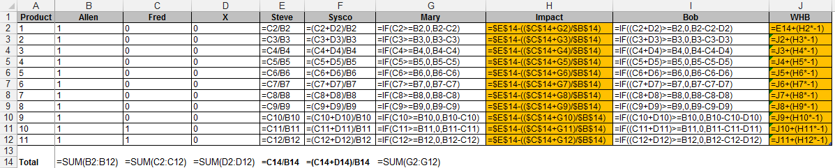 Solved: Converting Excel Formulas to DAX - Page 2 - Microsoft Fabric ...