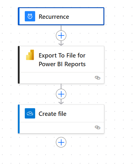 Power BI Dashboards Email Automate - Microsoft Fabric Community