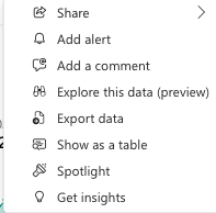 Solved: AI features in Power BI ( without Copilot) - Microsoft Fabric ...