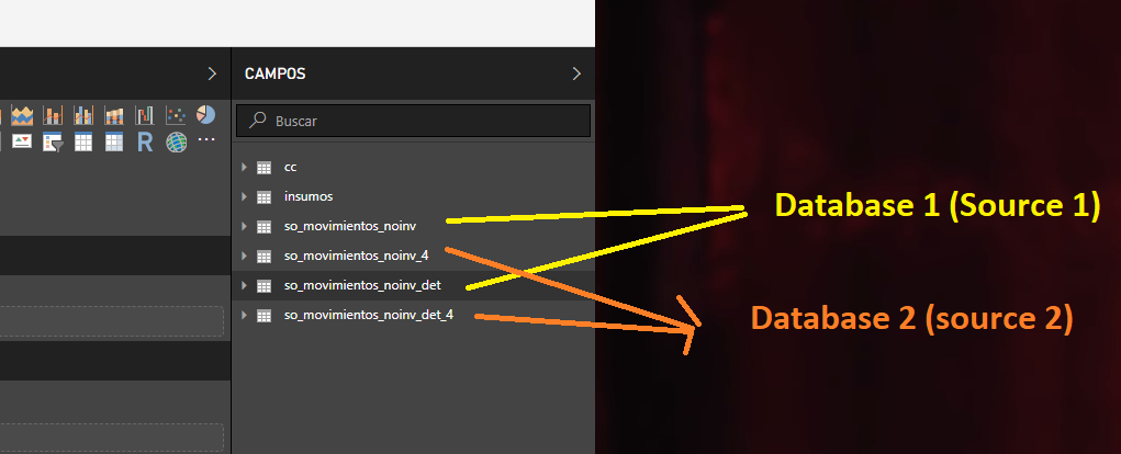 Solved: how unify data of two same databases? - Microsoft Fabric Community