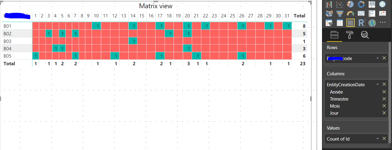 Matrix data: Show empty columns when filtering (li... - Microsoft ...