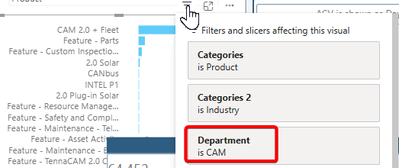 New card visual acts like a slicer - Microsoft Fabric Community