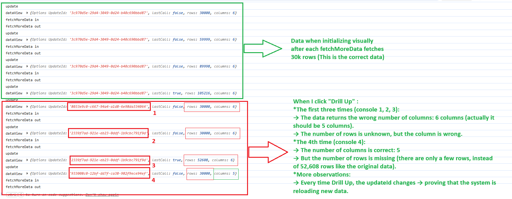 Solved: Power BI Custom Visual: Error fetchMoreData() not ...