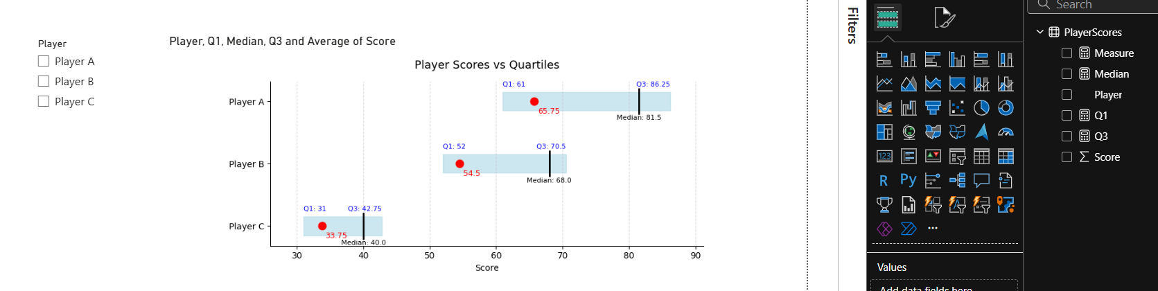 chart suggestion - Microsoft Fabric Community