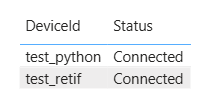 Hub IoT API REST to PowerBI Service - Microsoft Fabric Community