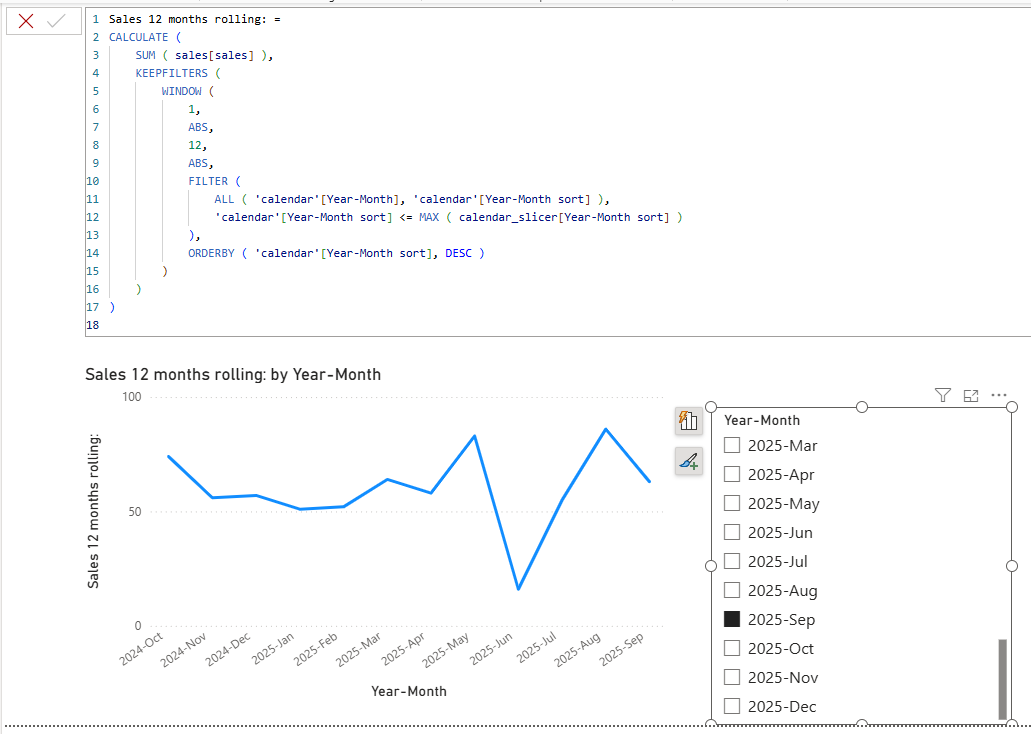 Solved: Dynamic Rolling 12 Months Sales Based on Selected ...