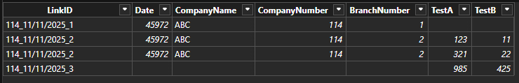 Solved: How to join 2 tables using DAX without losing any ...