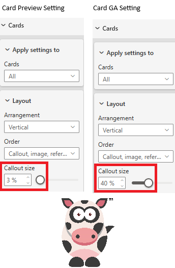 Card (New) visual rendering incorrectly in Power B... - Microsoft ...