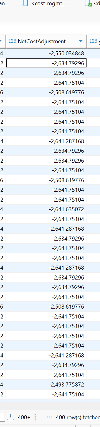 Solved: Why power bi shows negative numbers in parenthesis ...