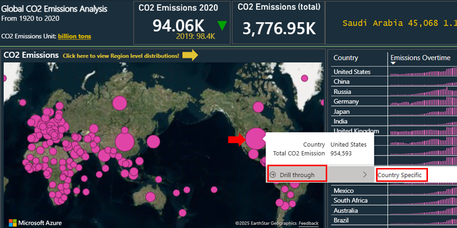 Solved: Clicking on Bubble in map -Take the user to anothe ...