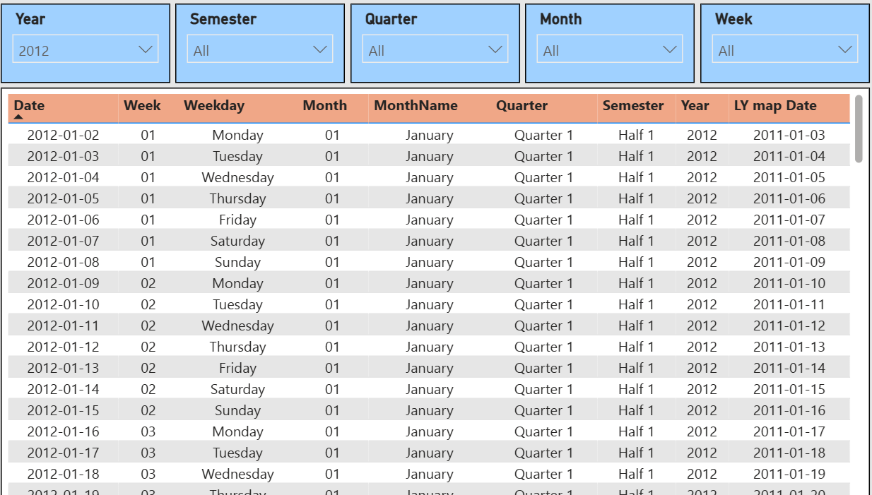 Reusable NRF Retail Fiscal Calendar Template (445/... - Microsoft ...