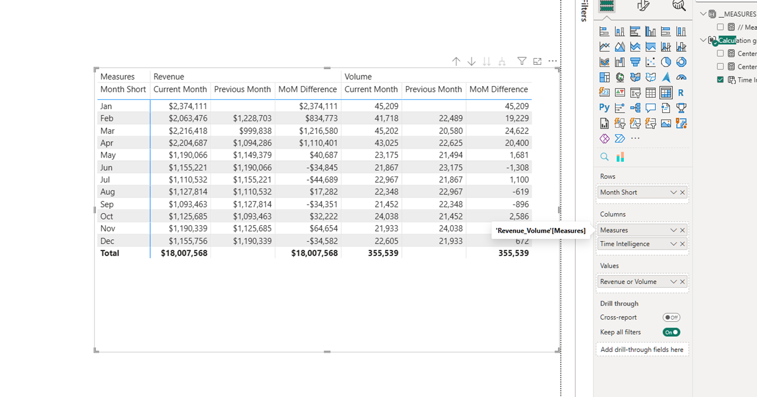 Matrix column order with Calculation Groups (Measu... - Microsoft ...