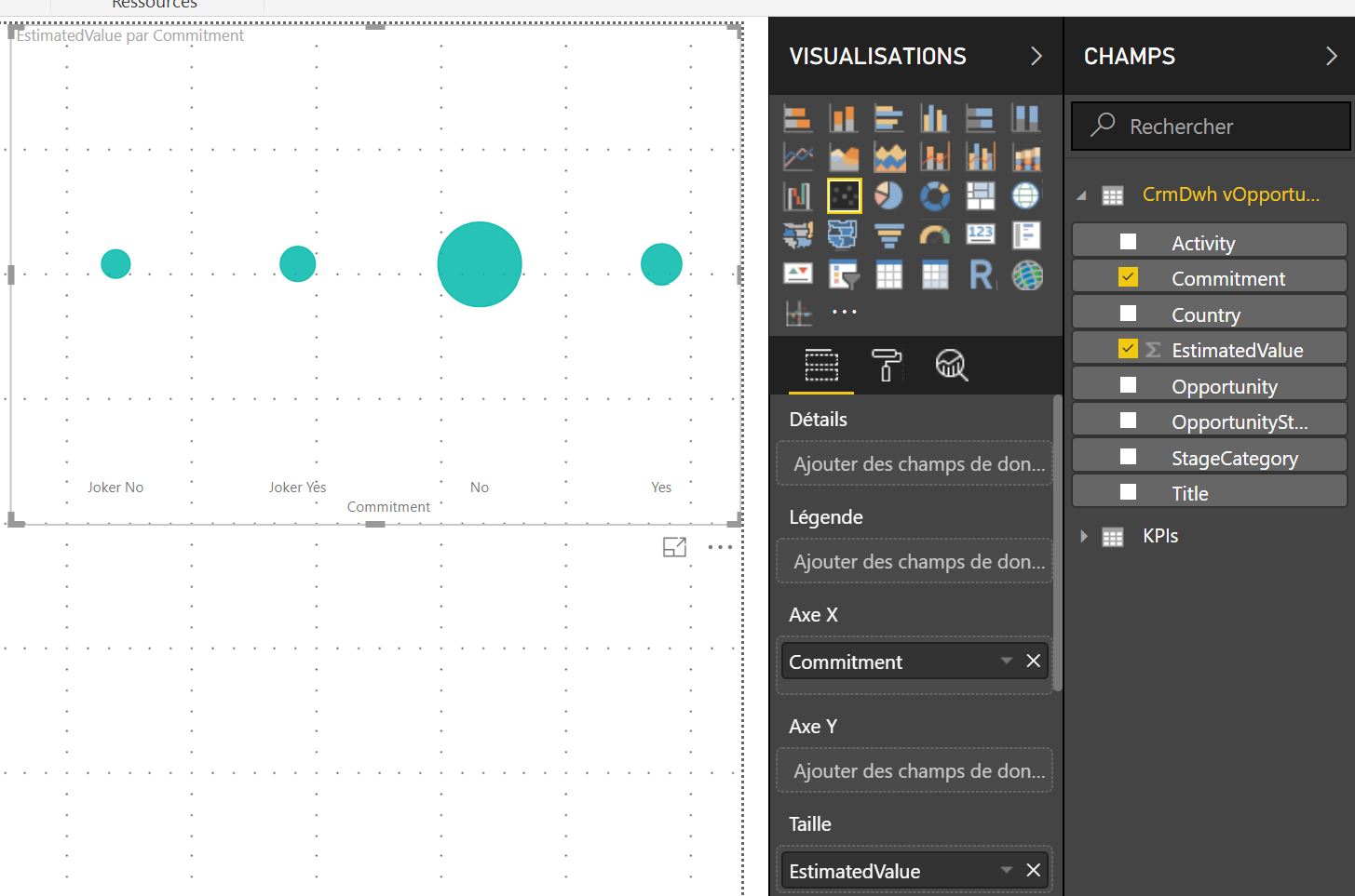 Solved: Create BCG/scatter chart with X and Y data that ar ...