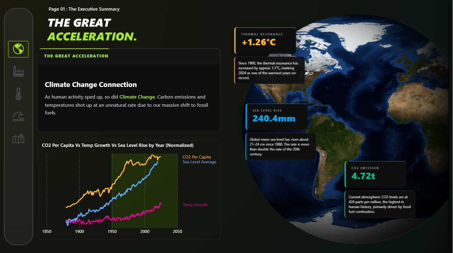 Week 2: The Pulse of Change -A Century of Climate ... - Microsoft ...