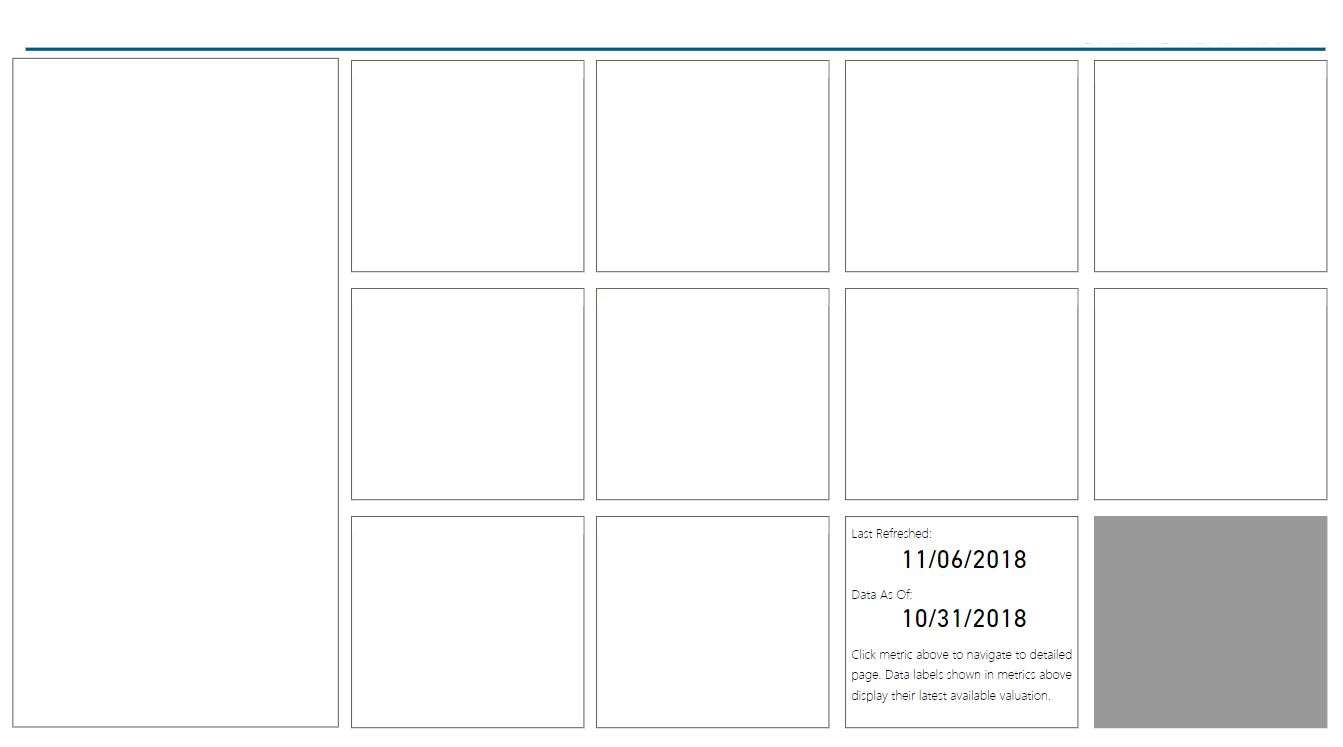 Composite Models not working with RLS and custom d... - Microsoft ...