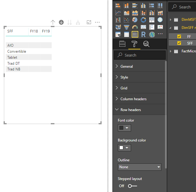 Matrix, Row headers, Stepped layout feature not wo... - Microsoft ...