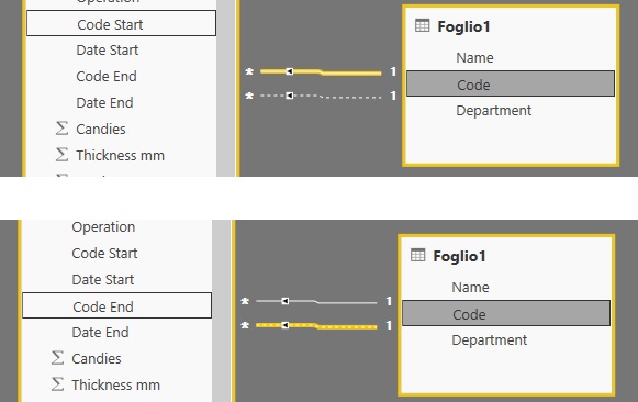 Relationship between 2 tables and more than 2 colu... - Microsoft ...