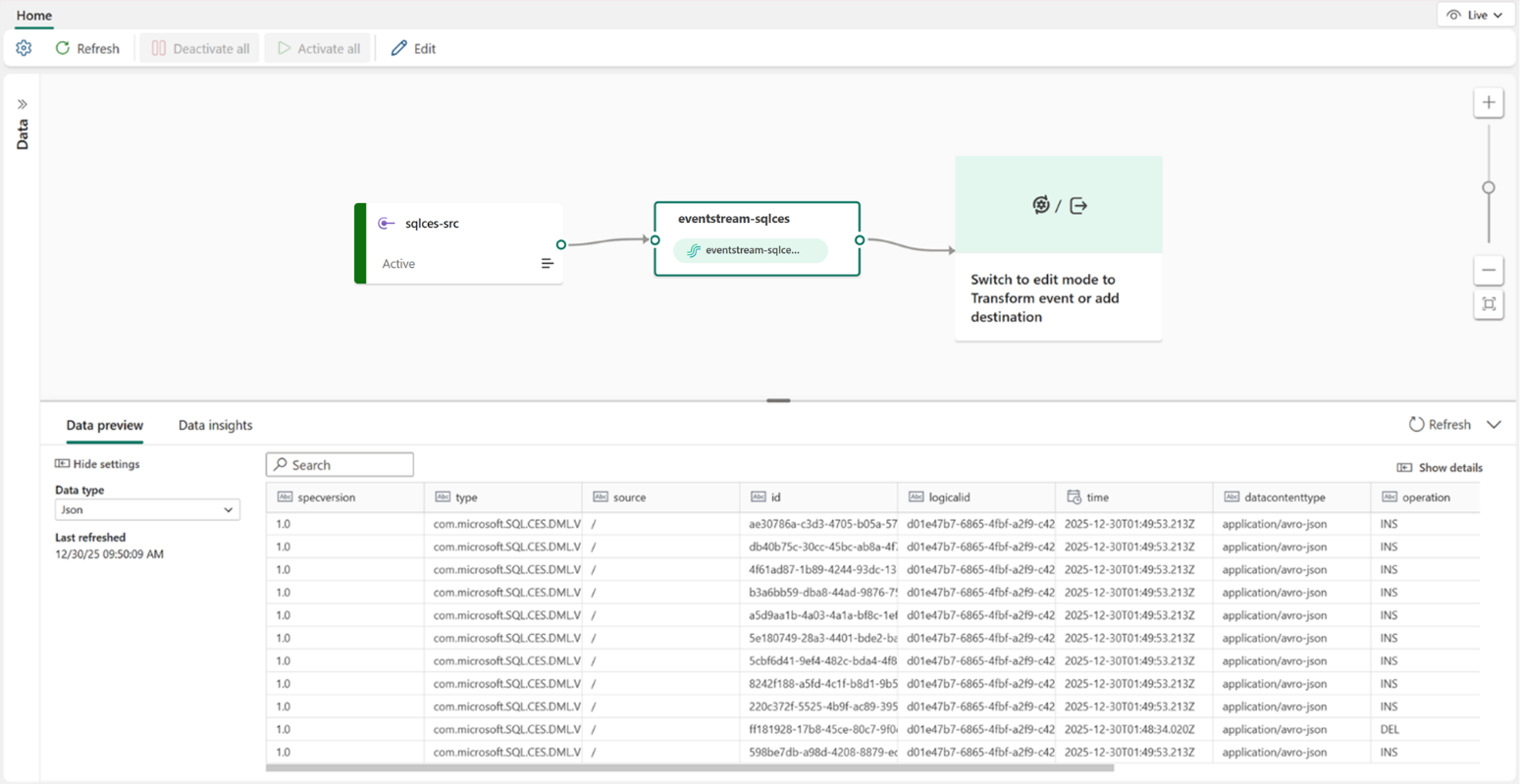 Stream SQL Change Events to Microsoft Fabric Event... - Microsoft ...