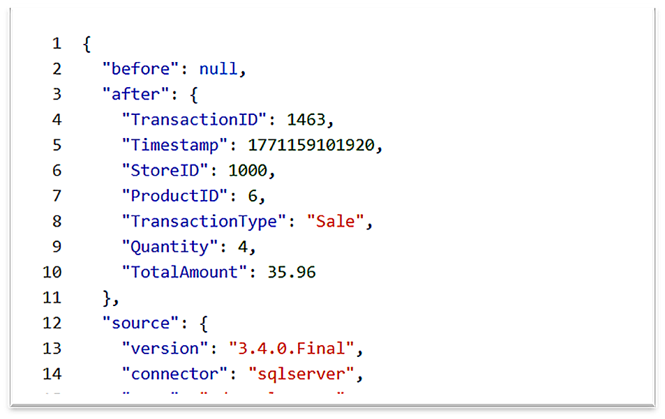 Building real-time, event-driven applications with... - Microsoft ...
