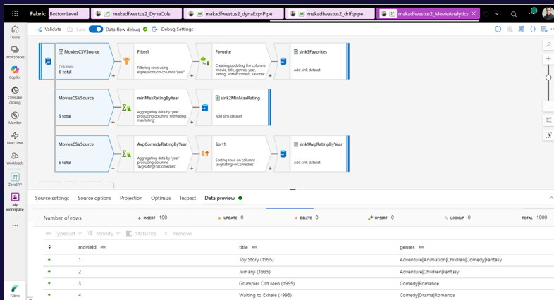 Fabric Data Factory at FabCon Atlanta: Built for m... - Microsoft ...