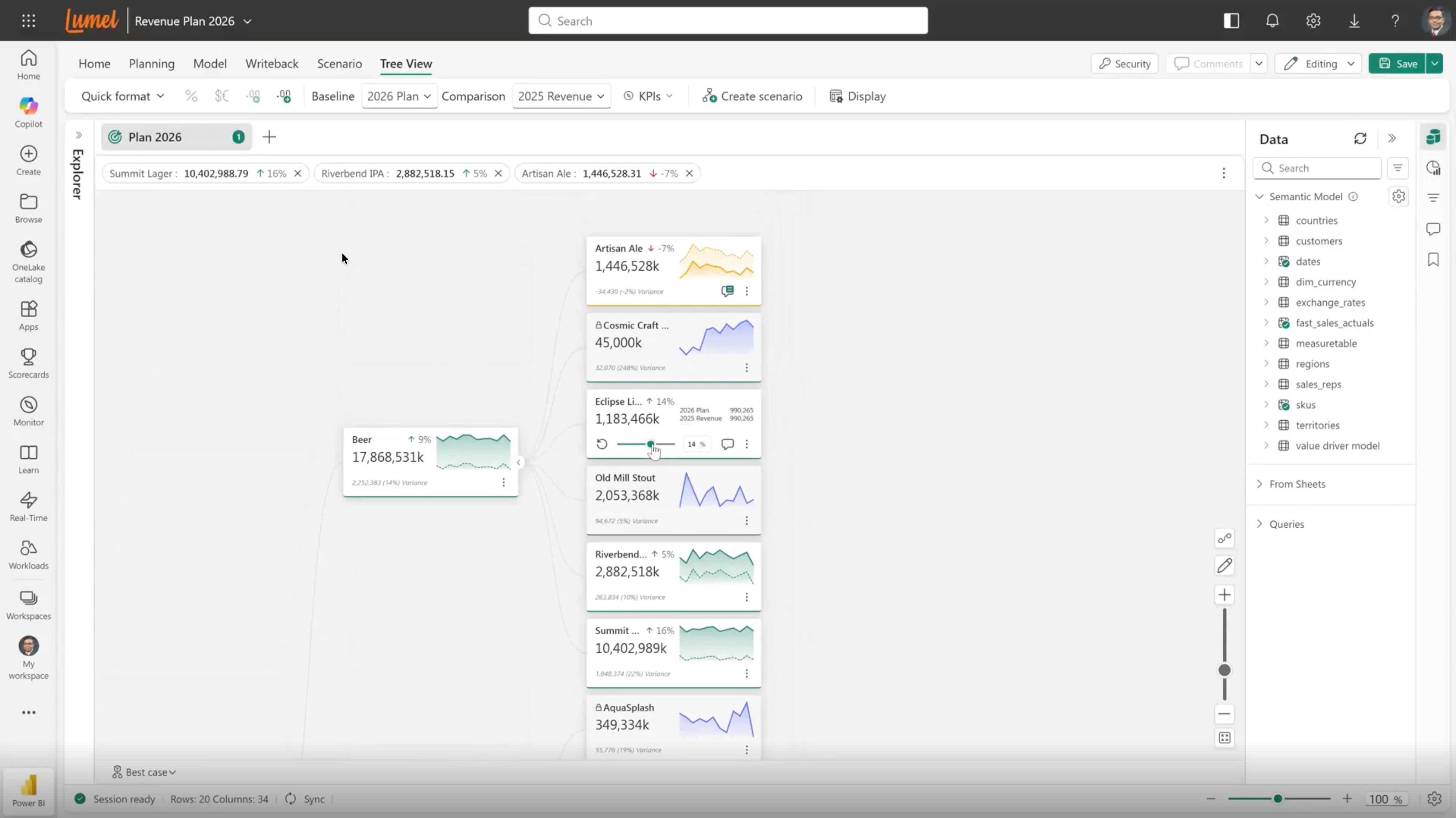Introducing Planning in Microsoft Fabric IQ: From ... - Microsoft ...