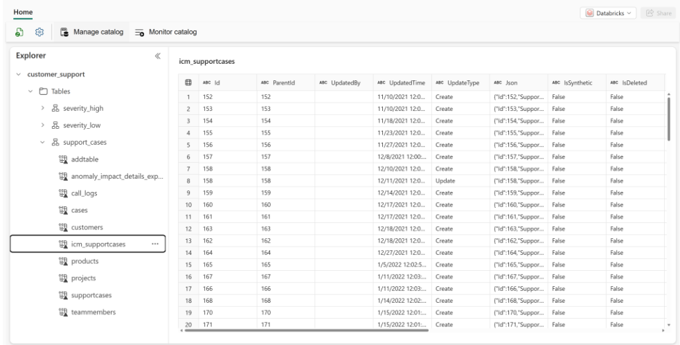 Unified by design: mirroring Azure Databricks Unit... - Microsoft ...
