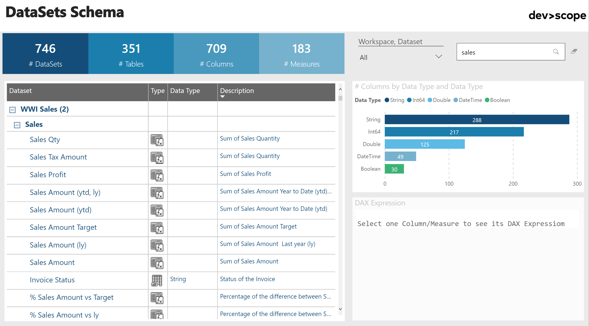 Announcing Scanner API (Admin REST APIs) enhanceme... - Microsoft ...