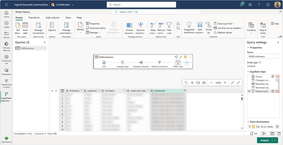 Data Factory Spotlight: Dataflow Gen2 - Microsoft Fabric Community