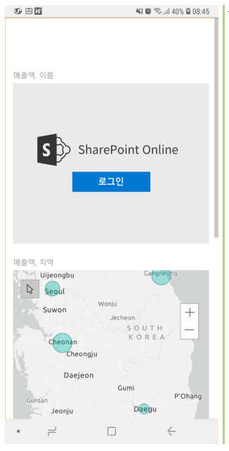 Solved: Doesn't show Visio visual on Android - Microsoft Fabric Community