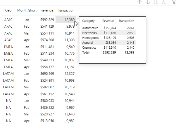 Solved: How to sort a tooltip table viz in ascending or de ...