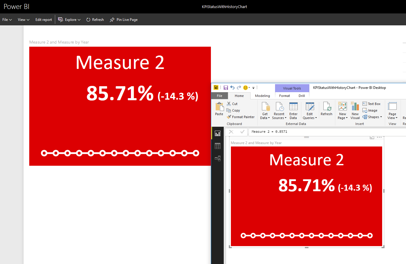 Difference in displaying the percentage in the vis... - Microsoft ...