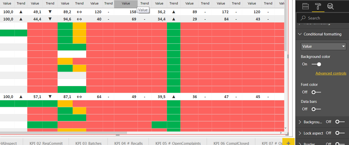 Insane bug on conditional formatting / matrix visu... - Microsoft Fabric Community