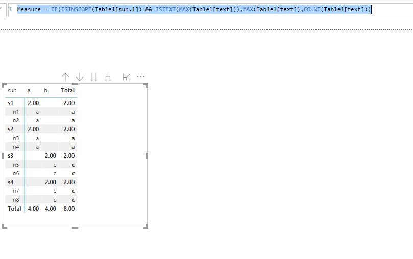 How to hide text/date value at aggregate level in ... - Microsoft Fabric Community