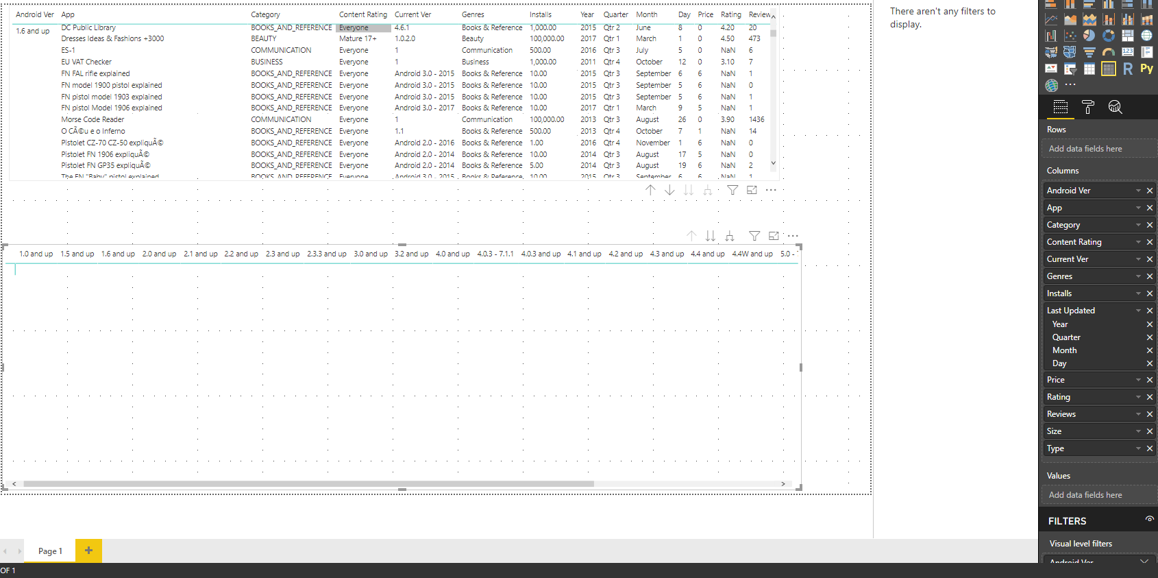 Matrix Visual Stepped Layout Out Off Error - Microsoft Fabric Community