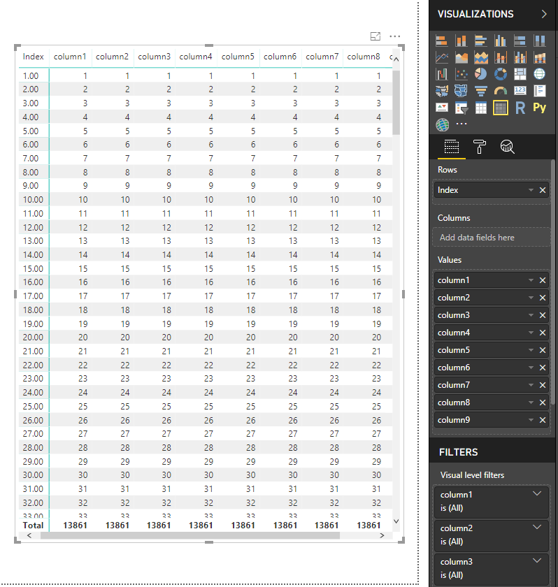 Matrix Visual Stepped Layout Out Off Error - Microsoft Fabric Community