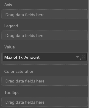 Purging stale data from charts - Microsoft Fabric Community